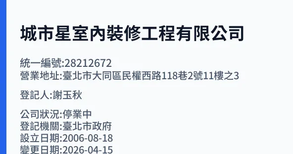 城市星室內裝修工程有限公司的照片-統編 28212672(臺北市) 公司登記資料與營業項目詳細圖表