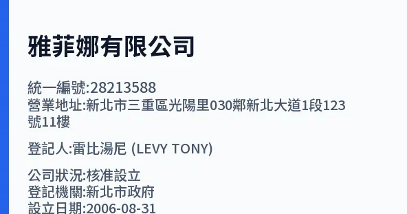 雅菲娜有限公司的照片-統編 28213588(新北市) 公司登記資料與營業項目詳細圖表