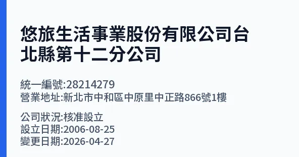 悠旅生活事業股份有限公司台北縣第十二分公司的照片-統編 28214279(新北市) 公司登記資料與營業項目詳細圖表
