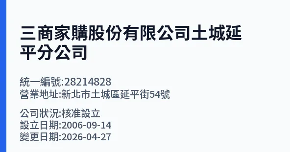 三商家購股份有限公司土城延平分公司的照片-統編 28214828(新北市) 公司登記資料與營業項目詳細圖表