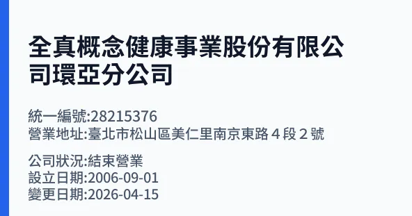 全真概念健康事業股份有限公司環亞分公司的照片-統編 28215376(臺北市) 公司登記資料與營業項目詳細圖表