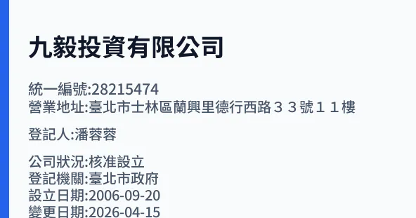 九毅投資有限公司的照片-統編 28215474(臺北市) 公司登記資料與營業項目詳細圖表