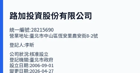 路加投資股份有限公司的照片-統編 28215690(臺北市) 公司登記資料與營業項目詳細圖表