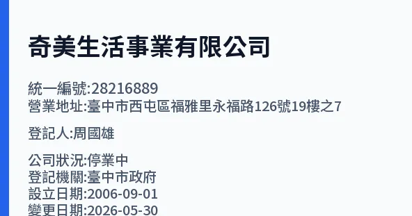 奇美生活事業有限公司的照片-統編 28216889(臺中市) 公司登記資料與營業項目詳細圖表