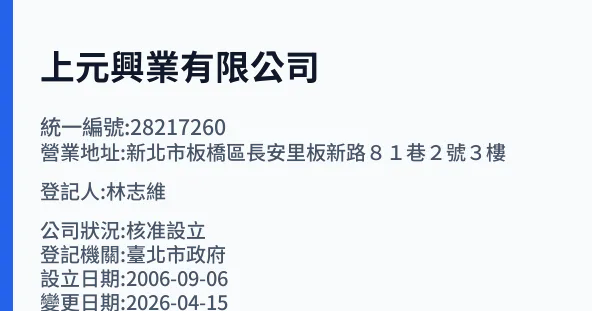 上元興業有限公司的照片-統編 28217260(臺北市) 公司登記資料與營業項目詳細圖表