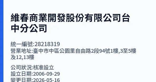 維春商業開發股份有限公司台中分公司的照片-統編 28218319(臺中市) 公司登記資料與營業項目詳細圖表
