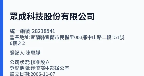 眾成科技股份有限公司的照片-統編 28218541(宜蘭縣) 公司登記資料與營業項目詳細圖表