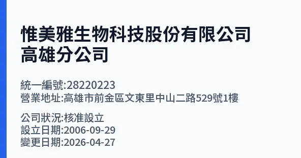 惟美雅生物科技股份有限公司高雄分公司的照片-統編 28220223(高雄市) 公司登記資料與營業項目詳細圖表