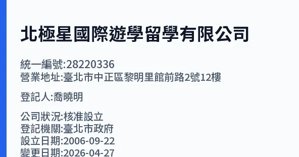 北極星國際遊學留學有限公司的照片-統編 28220336(臺北市) 公司登記資料與營業項目詳細圖表