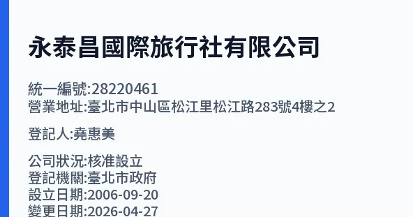 永泰昌國際旅行社有限公司的照片-統編 28220461(臺北市) 公司登記資料與營業項目詳細圖表