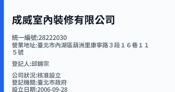 成威室內裝修有限公司的照片-統編 28222030(臺北市) 公司登記資料與營業項目詳細圖表