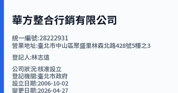 華方整合行銷有限公司的照片-統編 28222931(臺北市) 公司登記資料與營業項目詳細圖表