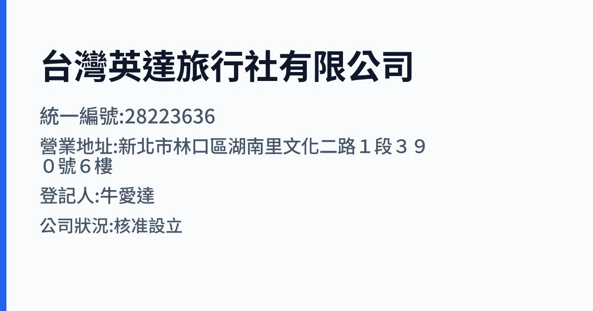 台灣英達旅行社有限公司 - 統編 28223636(臺北市) 公司登記資料與營業項目詳細圖表