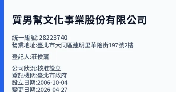 質男幫文化事業股份有限公司的照片-統編 28223740(臺北市) 公司登記資料與營業項目詳細圖表