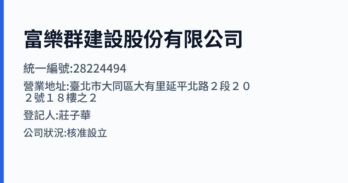 富樂群建設股份有限公司 - 統編 28224494(臺北市) 公司登記資料與營業項目詳細圖表