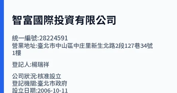 智富國際投資有限公司的照片-統編 28224591(臺北市) 公司登記資料與營業項目詳細圖表