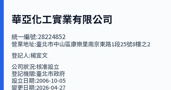 華亞化工實業有限公司的照片-統編 28224852(臺北市) 公司登記資料與營業項目詳細圖表