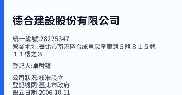 德合建設股份有限公司的照片-統編 28225347(臺北市) 公司登記資料與營業項目詳細圖表