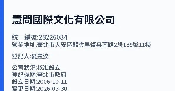 慧問國際文化有限公司的照片-統編 28226084(臺北市) 公司登記資料與營業項目詳細圖表