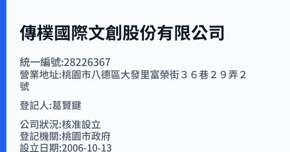 傳樸國際文創股份有限公司的照片-統編 28226367(桃園市) 公司登記資料與營業項目詳細圖表