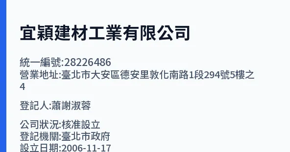 宜穎建材工業有限公司的照片-統編 28226486(臺北市) 公司登記資料與營業項目詳細圖表