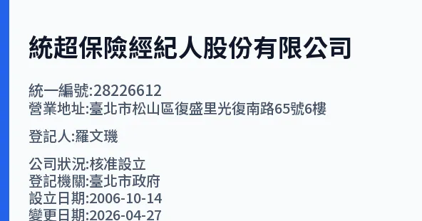 統超保險經紀人股份有限公司的照片-統編 28226612(臺北市) 公司登記資料與營業項目詳細圖表