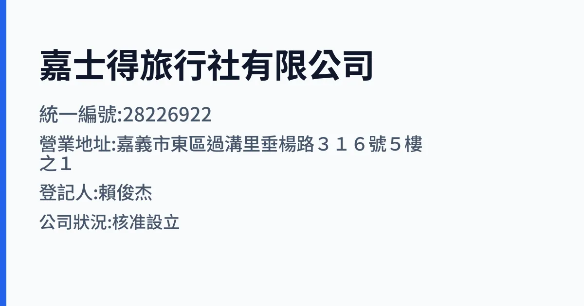 嘉士得旅行社有限公司 - 統編 28226922(嘉義市) 公司登記資料與營業項目詳細圖表