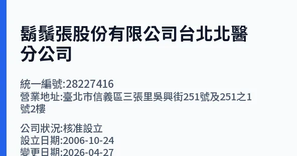 鬍鬚張股份有限公司台北北醫分公司的照片-統編 28227416(臺北市) 公司登記資料與營業項目詳細圖表