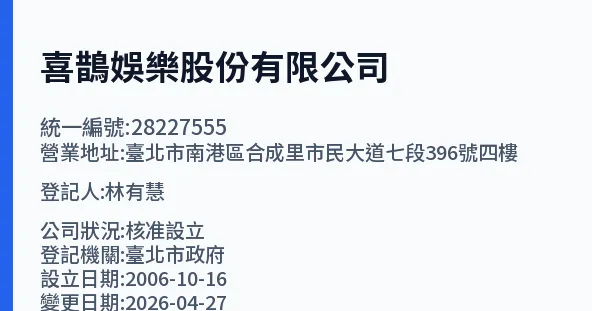 喜鵲娛樂股份有限公司的照片-統編 28227555(臺北市) 公司登記資料與營業項目詳細圖表