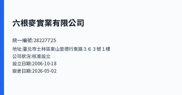 六根麥實業有限公司的照片-統編 28227725(臺北市) 公司登記資料與營業項目詳細圖表