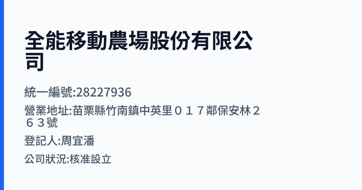 全能移動農場股份有限公司 - 統編 28227936(新北市) 公司登記資料與營業項目詳細圖表