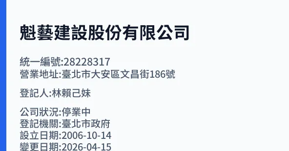 魁藝建設股份有限公司的照片-統編 28228317(臺北市) 公司登記資料與營業項目詳細圖表