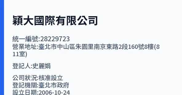 穎大國際有限公司的照片-統編 28229723(臺北市) 公司登記資料與營業項目詳細圖表