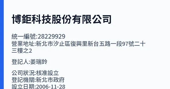 博鉅科技股份有限公司的照片-統編 28229929(新北市) 公司登記資料與營業項目詳細圖表