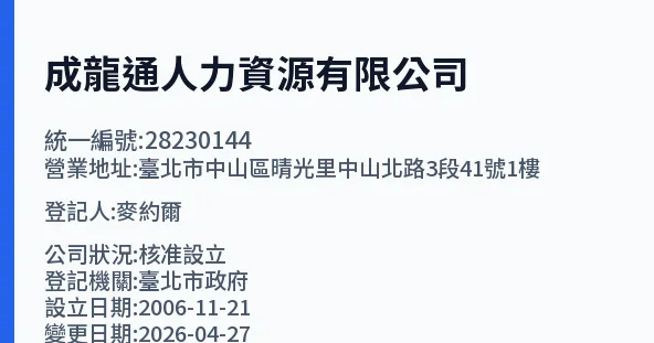 成龍通人力資源有限公司的照片-統編 28230144(臺北市) 公司登記資料與營業項目詳細圖表