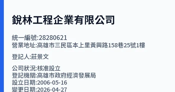 銳林工程企業有限公司的照片-統編 28280621(高雄市) 公司登記資料與營業項目詳細圖表
