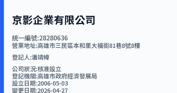 京影企業有限公司的照片-統編 28280636(高雄市) 公司登記資料與營業項目詳細圖表