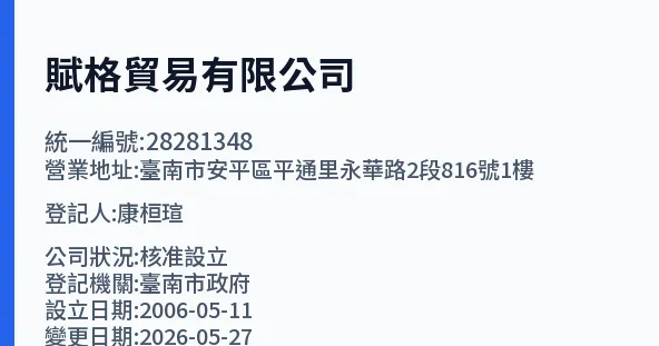 賦格貿易有限公司的照片-統編 28281348(臺南市) 公司登記資料與營業項目詳細圖表