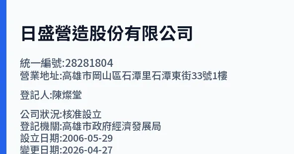日盛營造股份有限公司的照片-統編 28281804(高雄市) 公司登記資料與營業項目詳細圖表