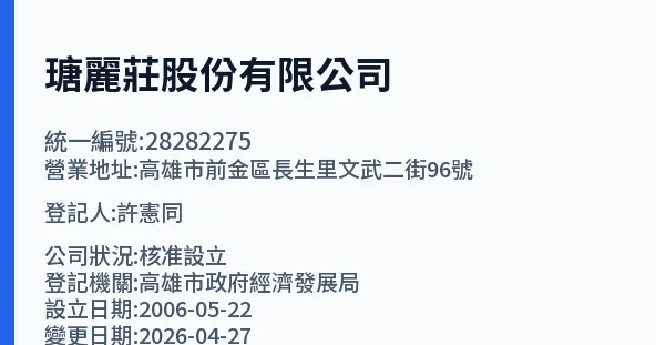 瑭麗莊股份有限公司的照片-統編 28282275(高雄市) 公司登記資料與營業項目詳細圖表