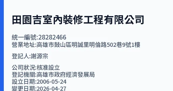 田園吉室內裝修工程有限公司的照片-統編 28282466(高雄市) 公司登記資料與營業項目詳細圖表