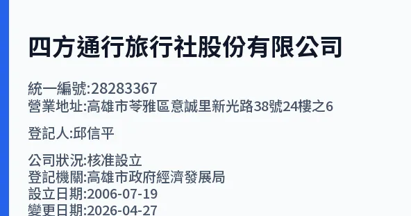 四方通行旅行社股份有限公司的照片-統編 28283367(高雄市) 公司登記資料與營業項目詳細圖表