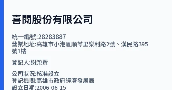 喜閱股份有限公司的照片-統編 28283887(高雄市) 公司登記資料與營業項目詳細圖表