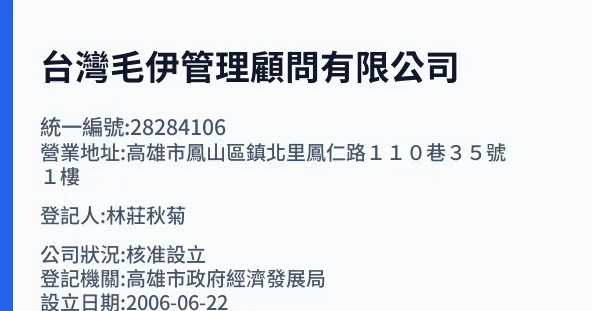 台灣毛伊管理顧問有限公司的照片-統編 28284106(高雄市) 公司登記資料與營業項目詳細圖表