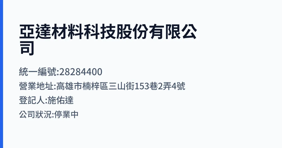 亞達材料科技股份有限公司 - 統編 28284400(高雄市) 公司登記資料與營業項目詳細圖表