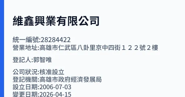 維鑫興業有限公司的照片-統編 28284422(高雄市) 公司登記資料與營業項目詳細圖表