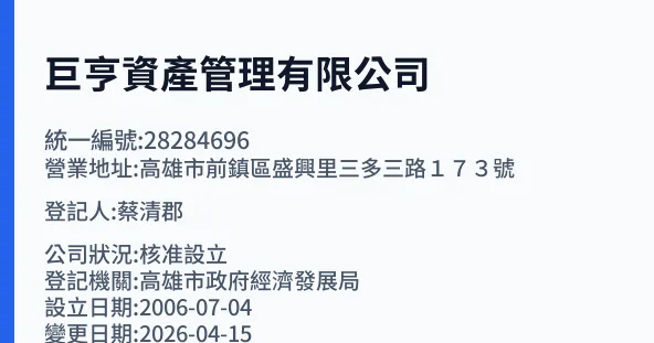 巨亨資產管理有限公司的照片-統編 28284696(高雄市) 公司登記資料與營業項目詳細圖表