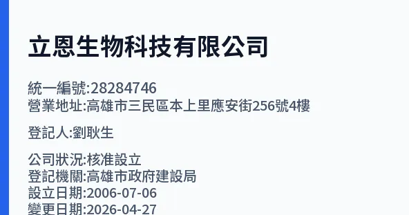 立恩生物科技有限公司的照片-統編 28284746(高雄市) 公司登記資料與營業項目詳細圖表