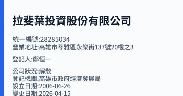 拉斐葉投資股份有限公司的照片-統編 28285034(高雄市) 公司登記資料與營業項目詳細圖表