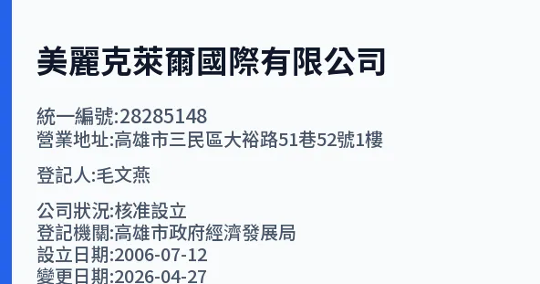 美麗克萊爾國際有限公司的照片-統編 28285148(高雄市) 公司登記資料與營業項目詳細圖表